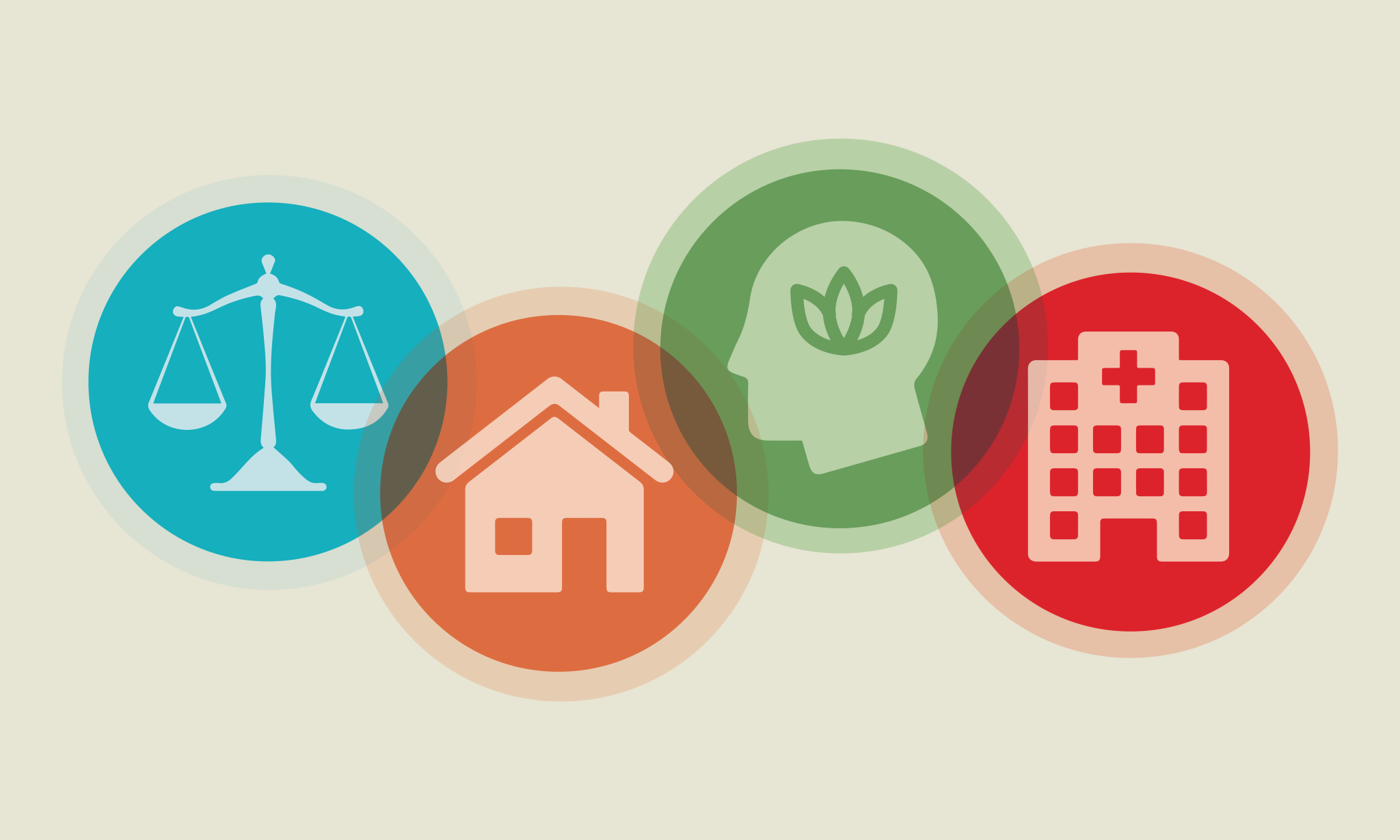 Housing and Basic Needs Archives - Allegheny Analytics